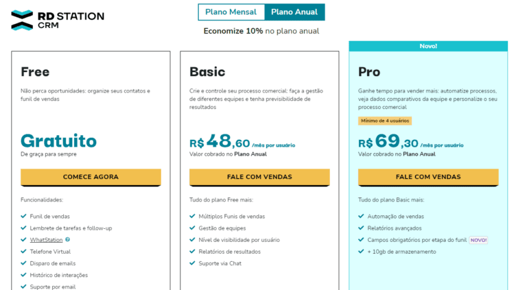 9 Melhores CRM de 2025 (Comparação e Análise)